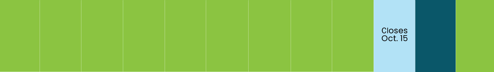 Fish Chart - Six Chuter Charters