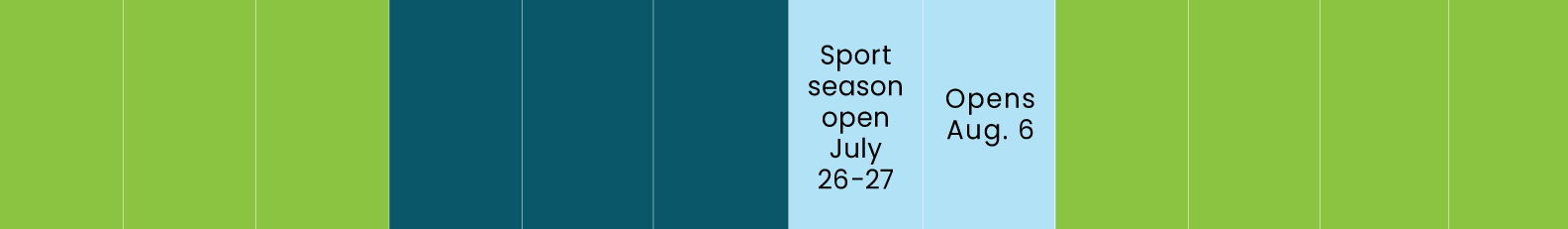 Fish Chart - Six Chuter Charters